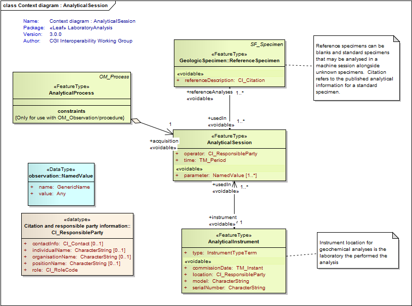 doc/borehole/3.0/documentation/html/Images/