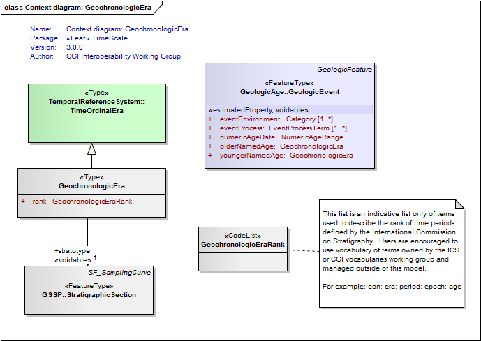 doc/geotime/3.0/documentation/html/Images/