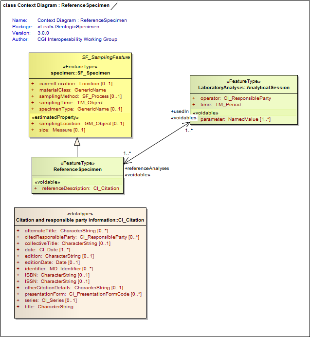 doc/geotime/3.0/documentation/html/Images/