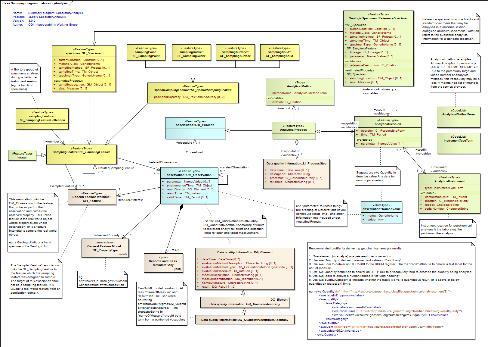 doc/geotime/3.0/documentation/html/Images/