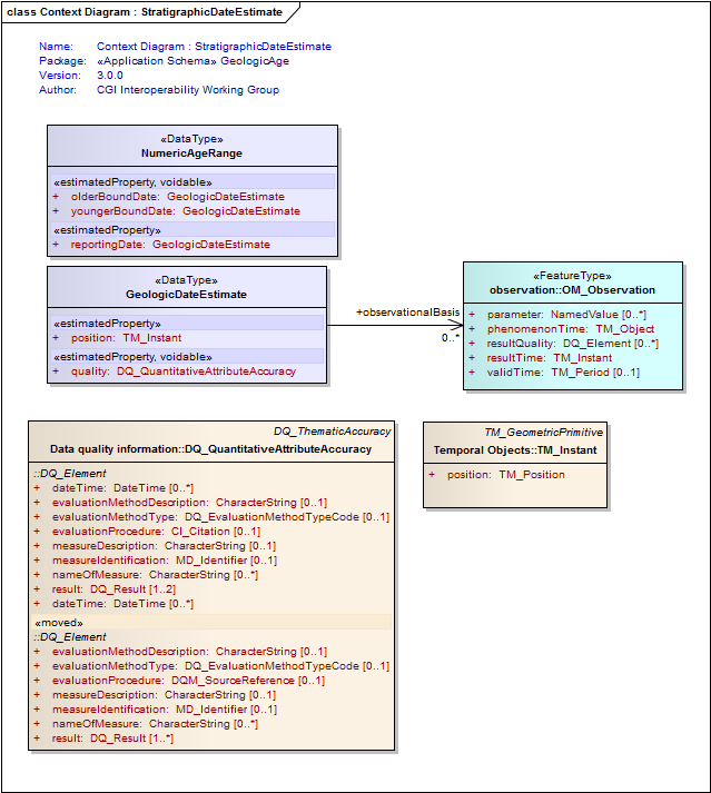 doc/geotime/3.0/documentation/html/Images/